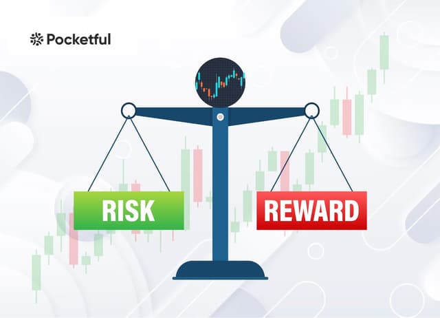 ETF Calculator - Find Future Value of Your Investments