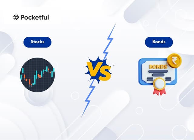 ETF Calculator - Find Future Value of Your Investments